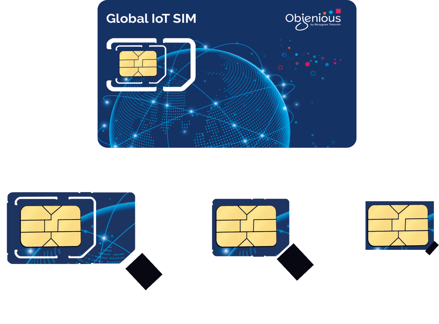 M2M SIM card: definition and benefits