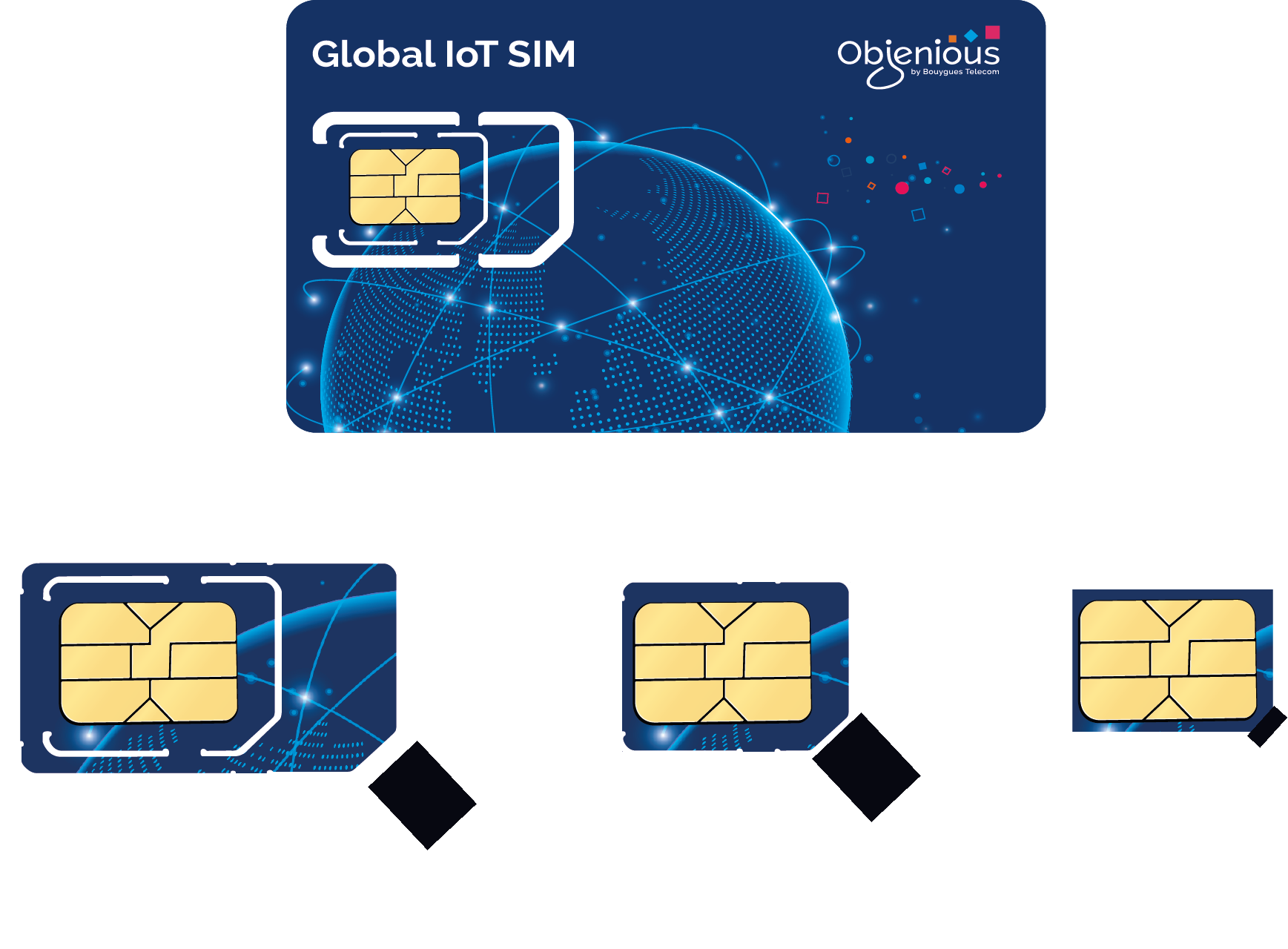 M2M SIM card: definition and benefits